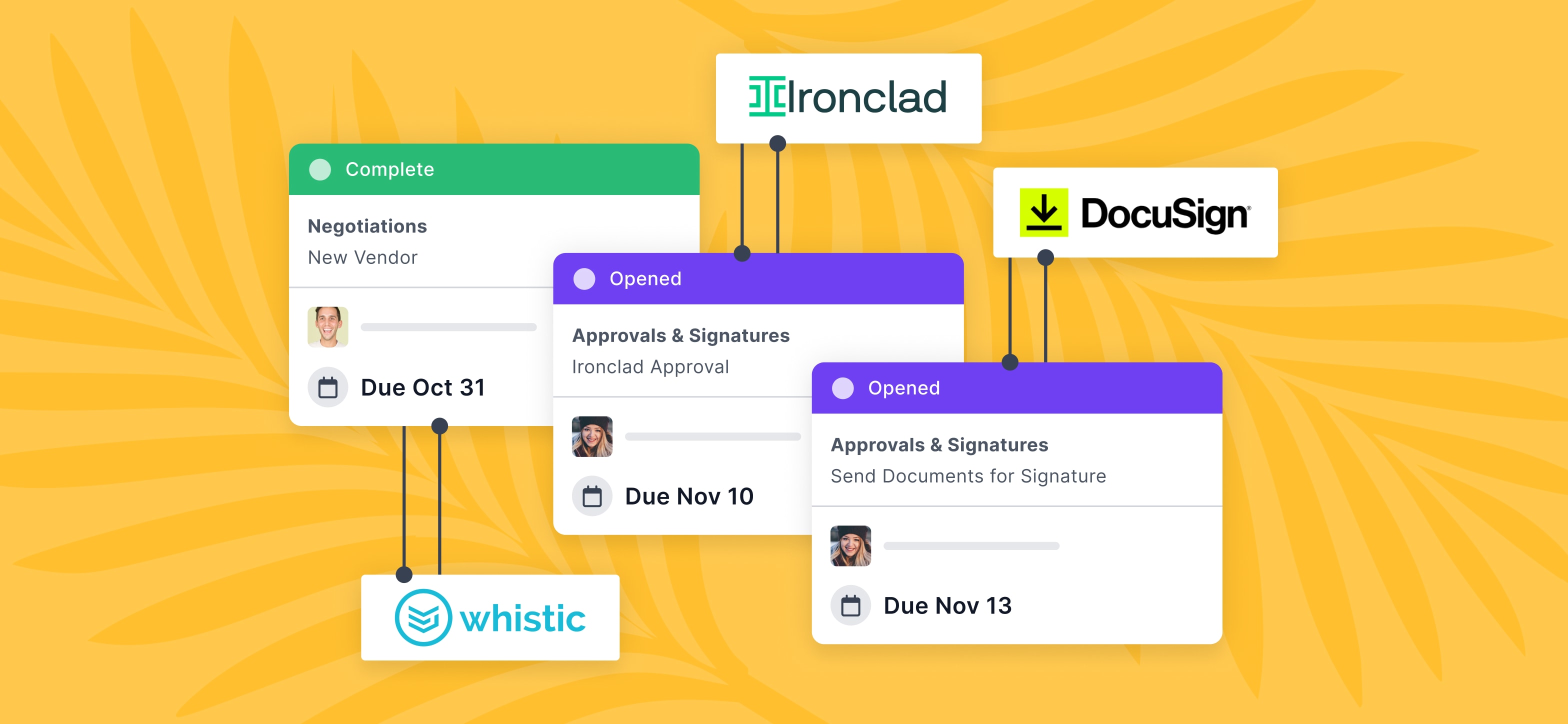 Workflow Studio integrations in Tropic unlock frictionless procurement